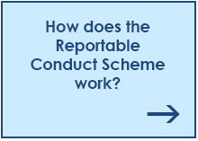 Ombudsman Western Australia